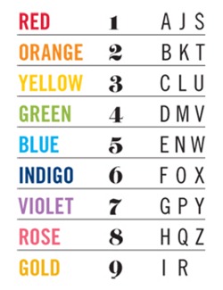 Colors That Are Less Than 5 Letter